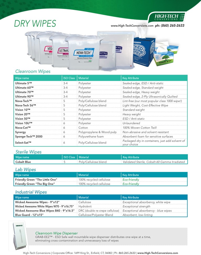 Reference Materials and Brochures - High-Tech Conversions